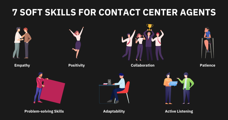 The 7 most critical soft skills for contact center agents